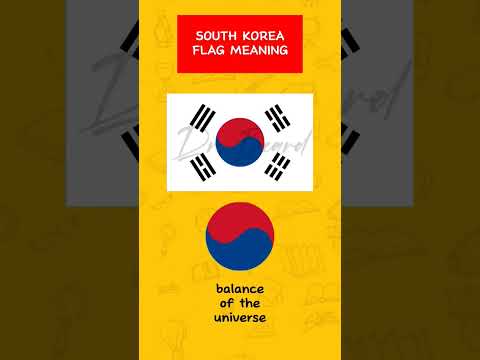 SOUTH KOREA FLAG MEANING #southkorea #flag #meaning #trending #fypシ #youtubeshorts