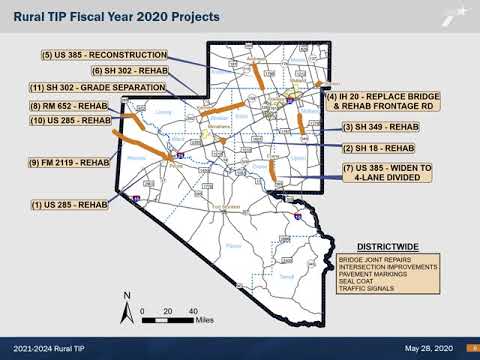 Rural Transportation Improvement Program Odessa District - FY 2021-2024