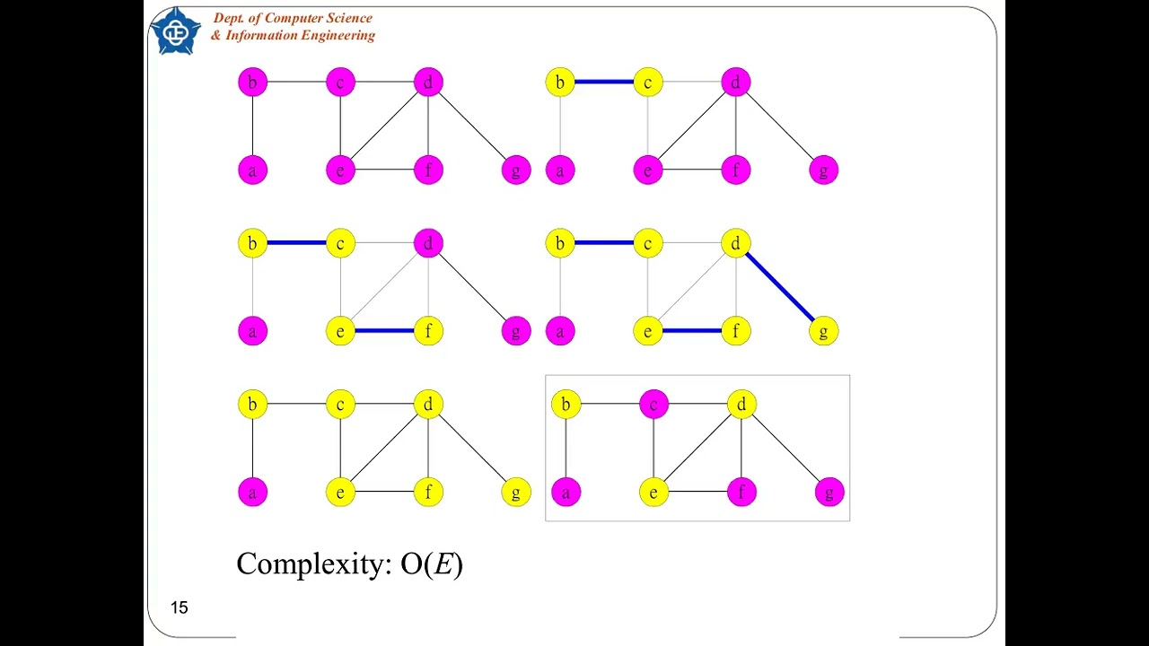 8  Approximation Algorithm (English)