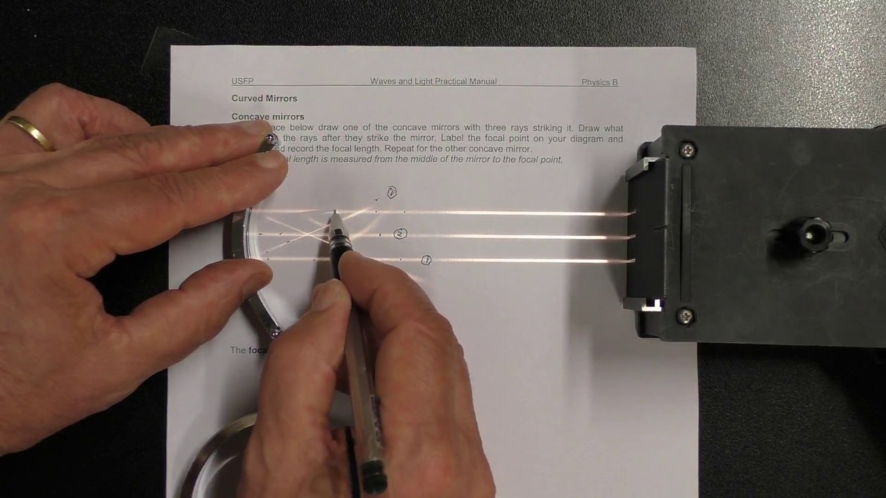Reflection from Curved Surfaces
