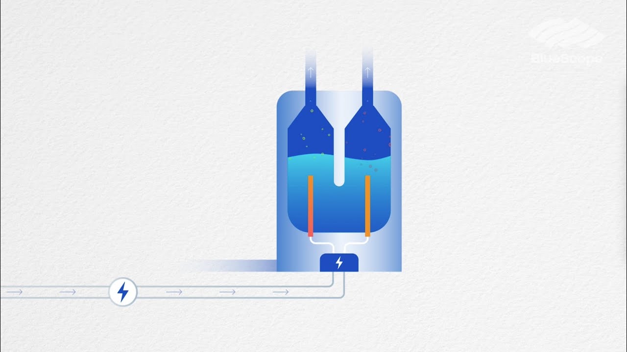 Electrical Energy into Chemical Energy