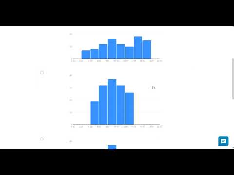 Interpret the standard deviation of a data set