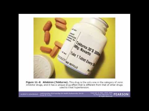 Cardiovascular Drugs