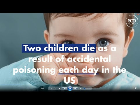 Does your pharma packaging meet child resistant requirements ?