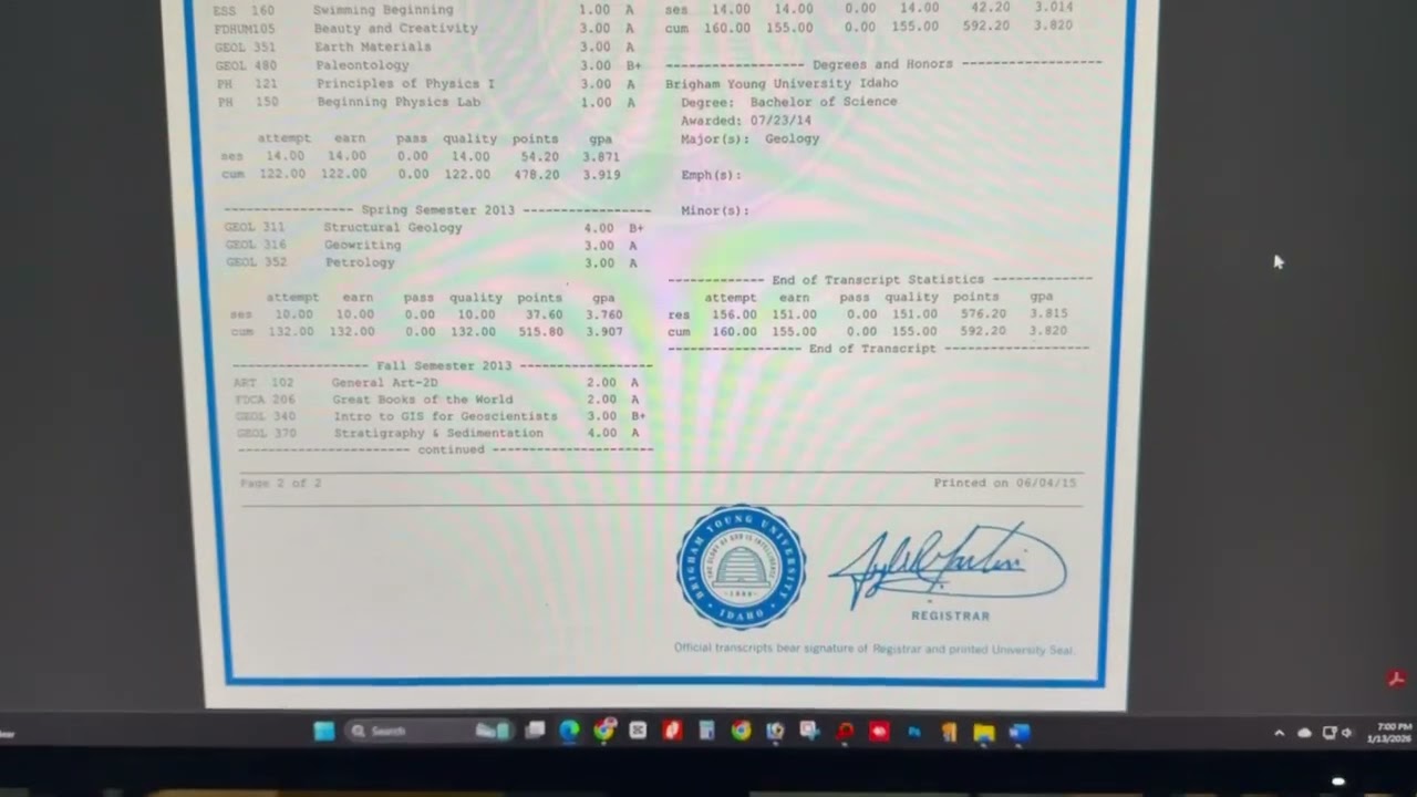 How to edit Academic Transcript Academic Transcript Template