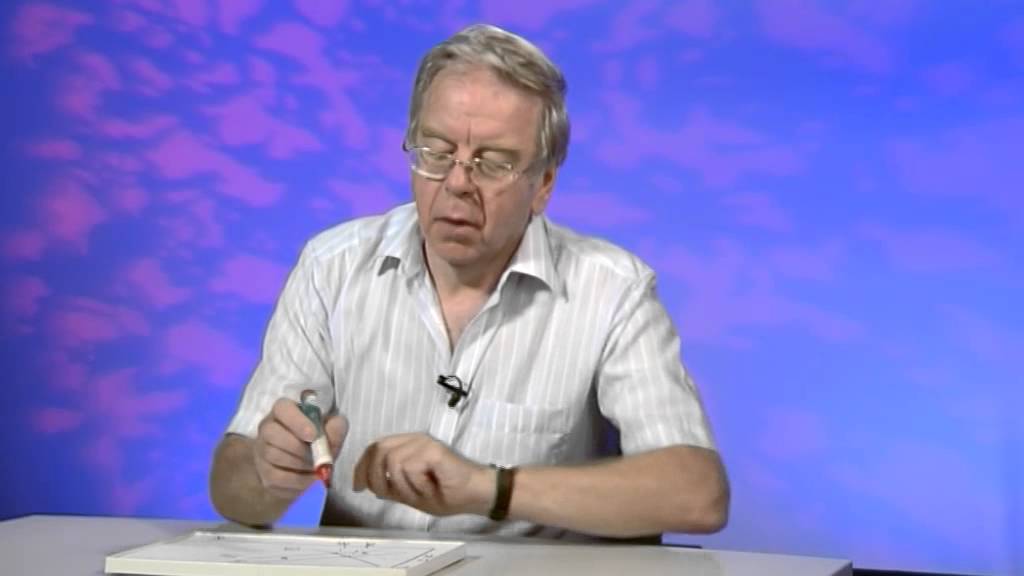 Exercise2 problem set 2b 1