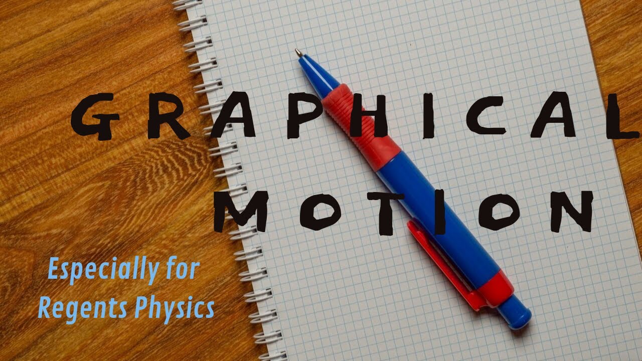 Graphical Motion Regents Physics