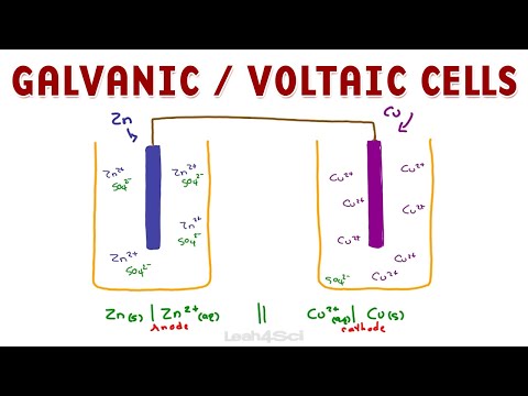 Galvanic / Voltaic Electrochemical Cells
