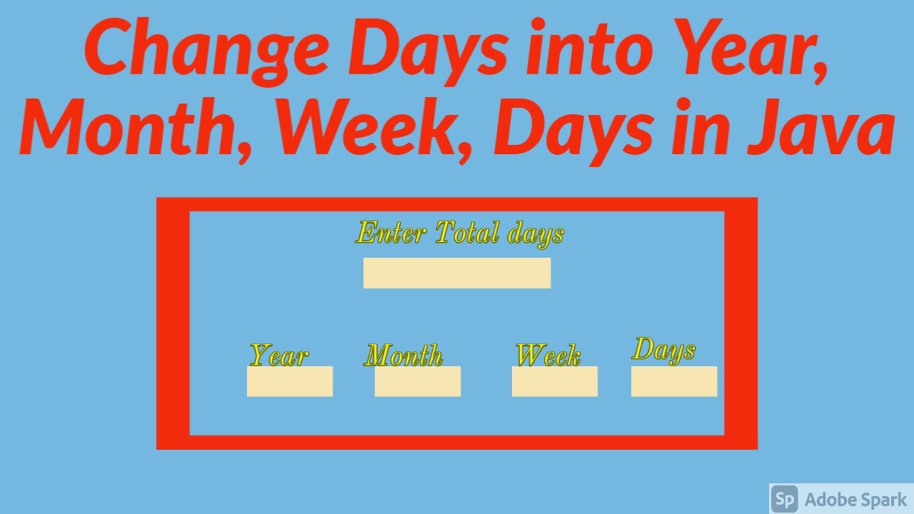 How to convert Days into Year month week in java | Simple java program | Java Interview Question