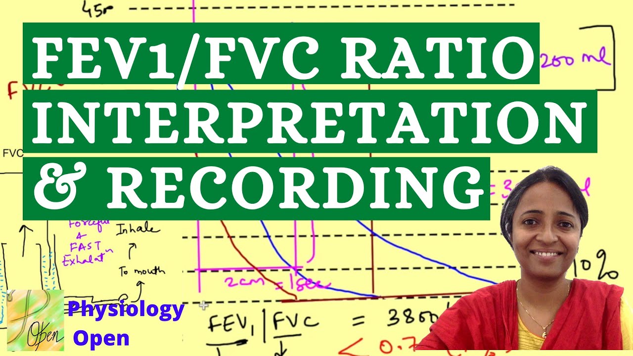 Understanding the FEV1/FVC Ratio: Differentiating Between Obstructive ...