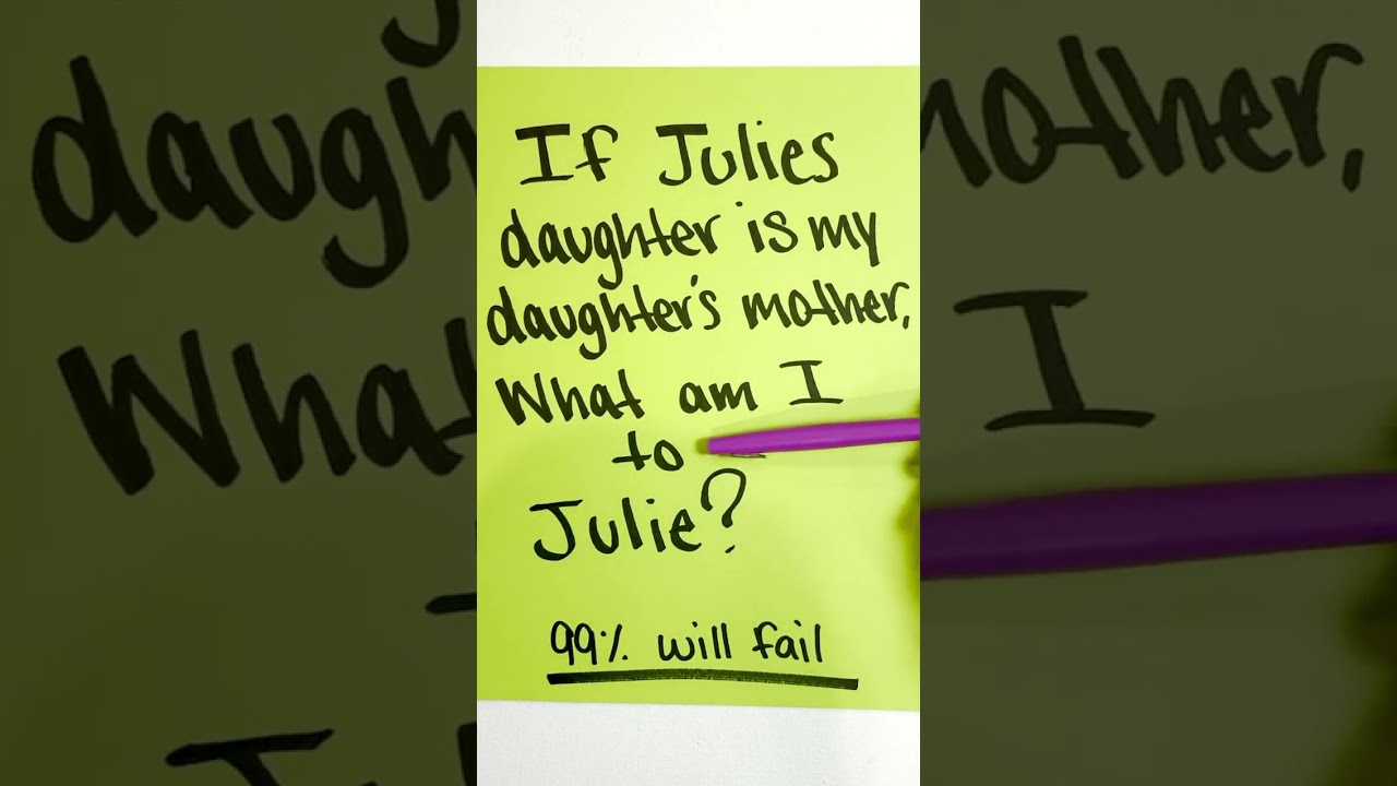 Don’t Scroll Until You Solve This! Challenge Accepted? 🧐