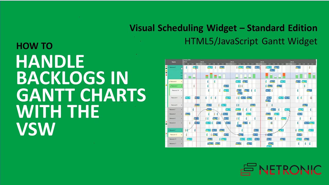 2 ways of visualizing backlogs in a HTML5/JavaScript Gantt Chart with the Visual Scheduling Widget