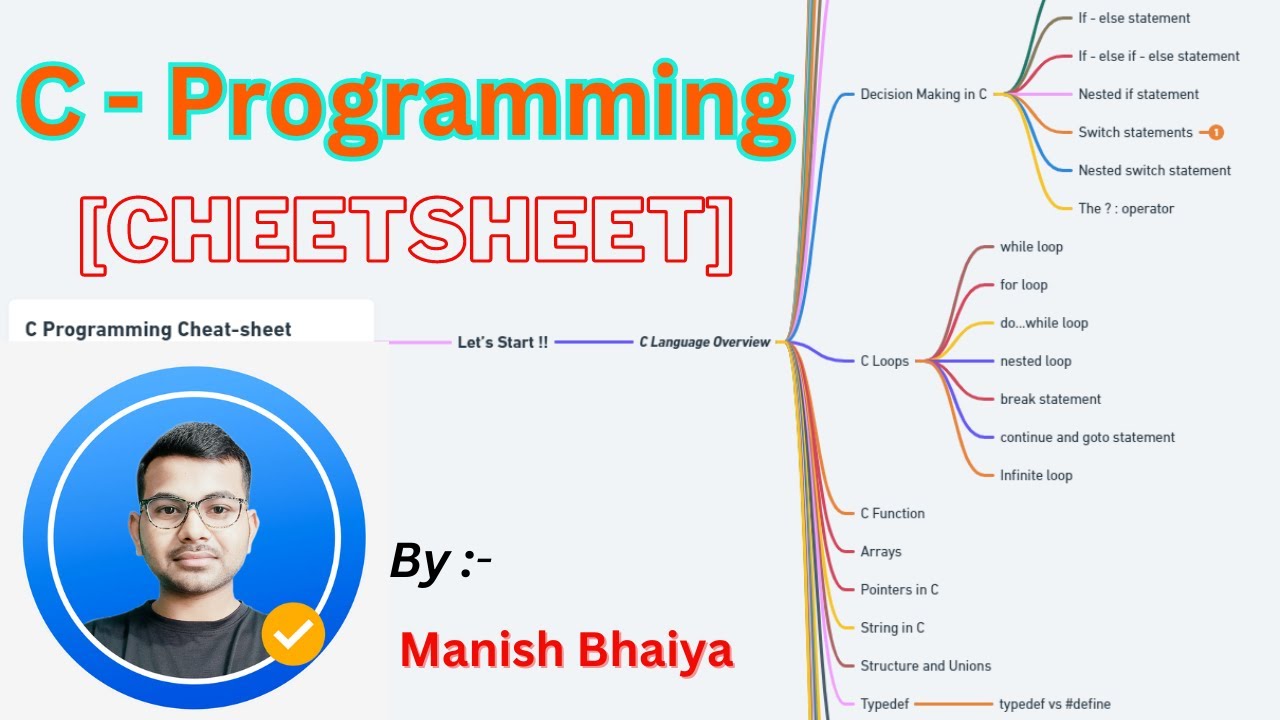 C Cheat Sheet || C language || @mastercoding_hub7457