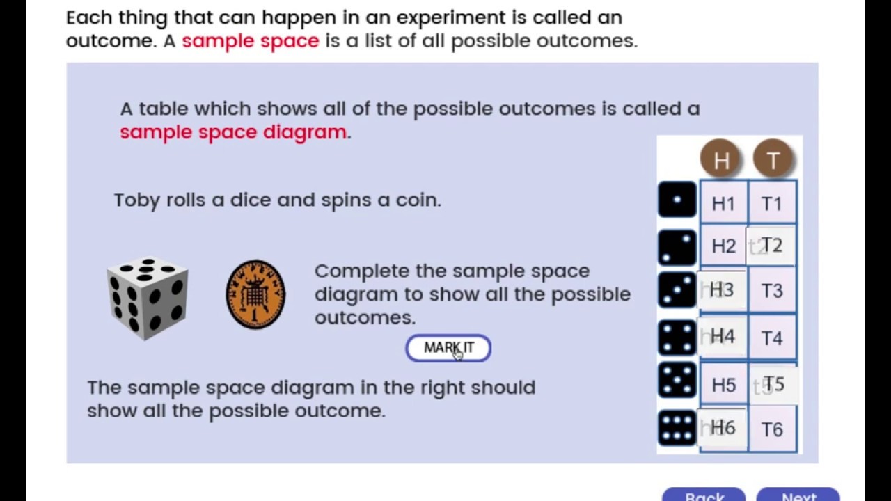 Sample space diagrams