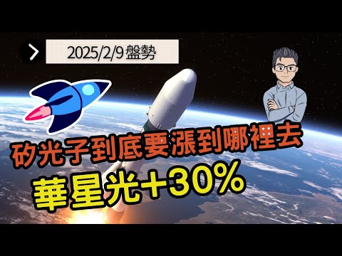 「矽光子全面啟動」 - 小紫紫 (@r9594) | Dcard