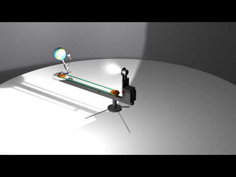 Sun,earth and Moon Model, seasons,phases of moon,