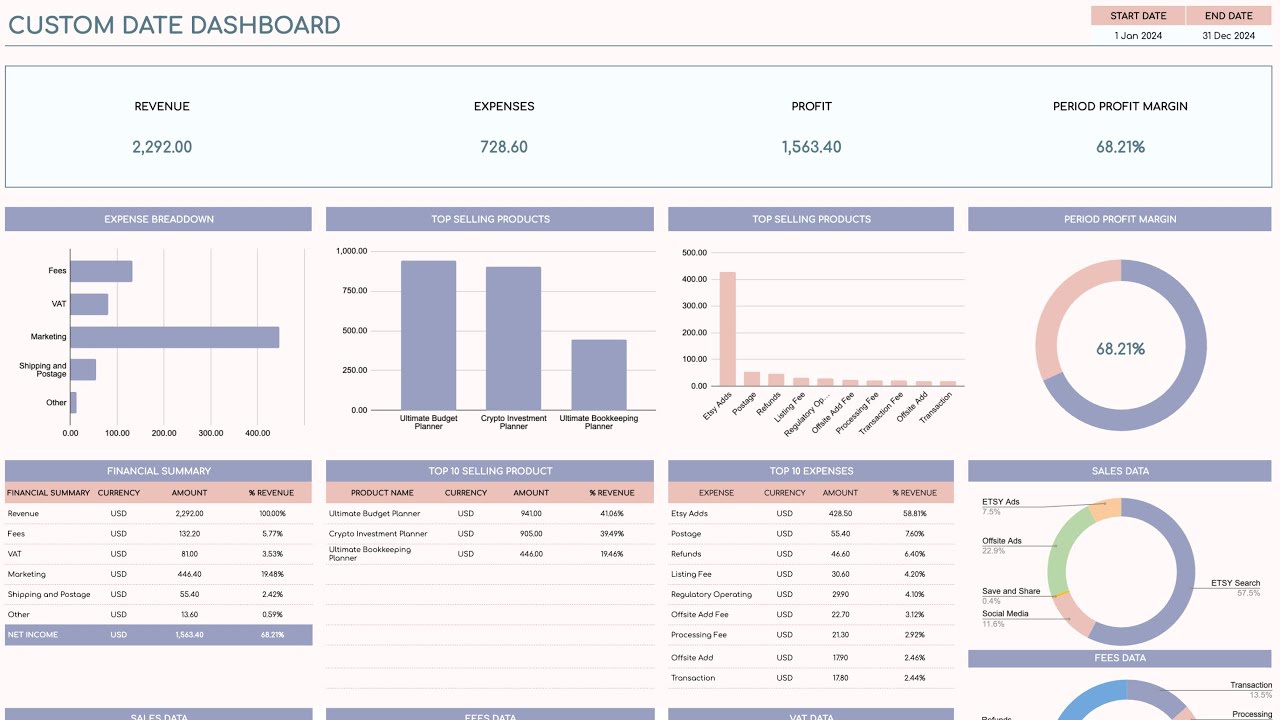 Etsy Seller Spreadsheet Template in Excel & Google Sheets