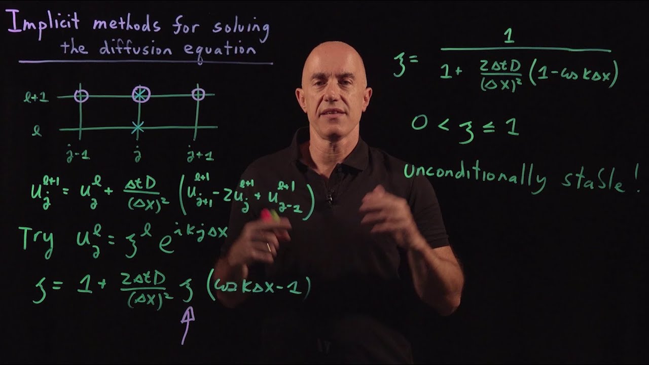 Implicit Methods for Solving the Diffusion Equation | Lecture 71 | Numerical Methods for Engineers