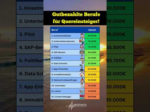 Karrierewechsel leicht gemacht: Die besten Jobs für Quereinsteiger! 🔥✅ #quereinsteiger