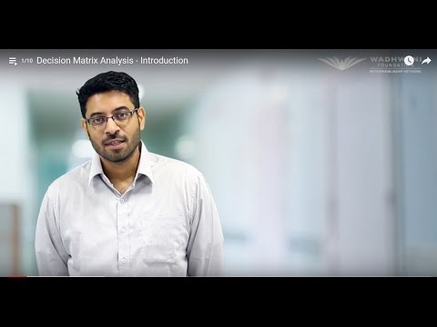 Decision Matrix Analysis - An Example