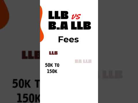 LLB vs BA LLB Ki Fees Kitni Hai | LLB vs BA LLB Fees In India | LLB vs BA LLB Which Is Better | Fees