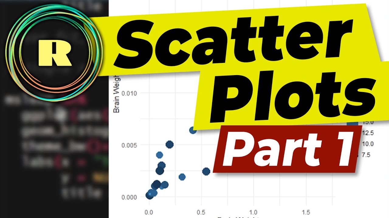 How to use ggplot to create beautiful scatter plots. This is an R programming for beginners video.
