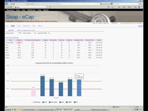 Decision-making tools integrated in the electronic clinical records (ECR)