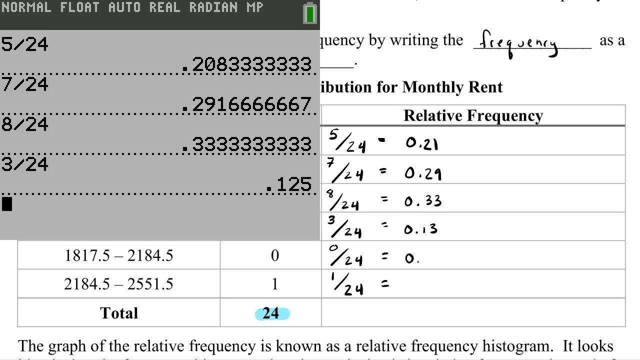 1.4.5 - Relative Frequency Table and Histogram (Example 3)