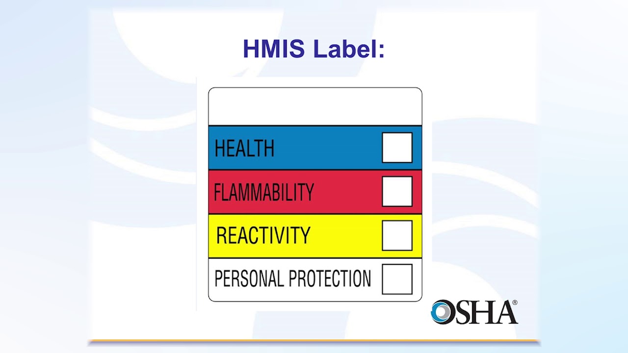 Hazcom GHS Presentation Conversion