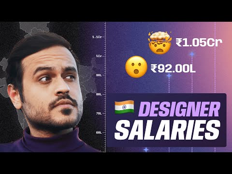 How Much Do UI/UX Designers Earn? Reacting to Zeta Salary Report