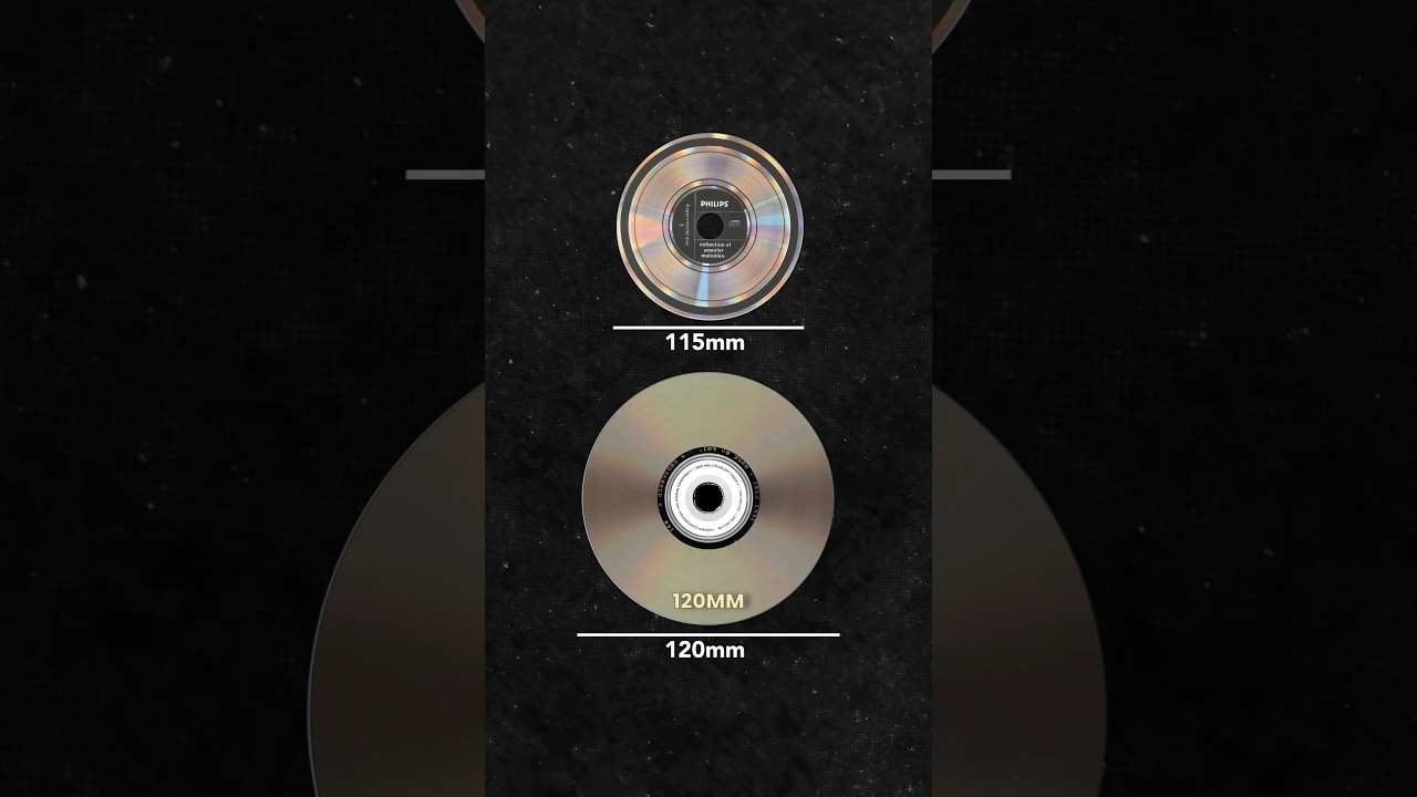 Why CDs hold EXACTLY 74 minutes of music #audioengineering #musichistory #funfacts