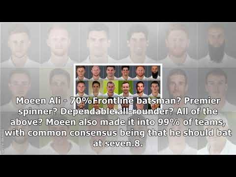 Ashes: who did bbc sport users pick in their england team for first test?