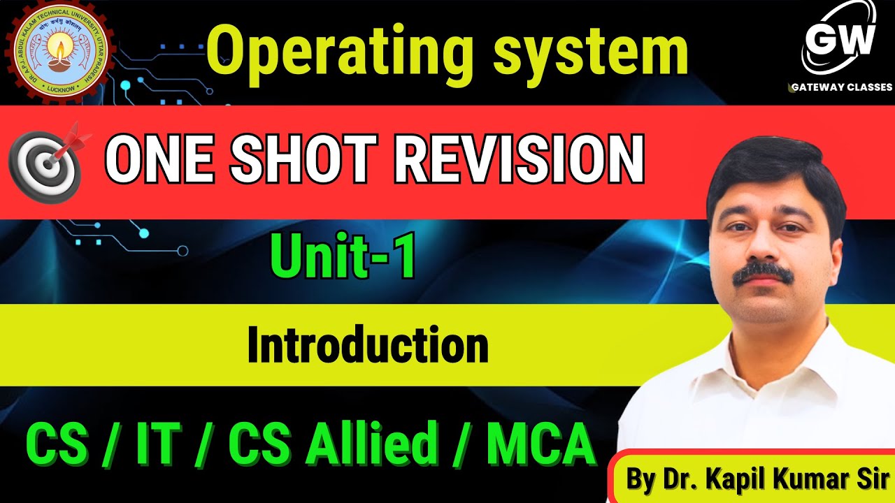 Understanding Operating Systems: An In-Depth Introduction | Galaxy.ai Understanding Operating Systems: An In-Depth Introduction | Galaxy.ai