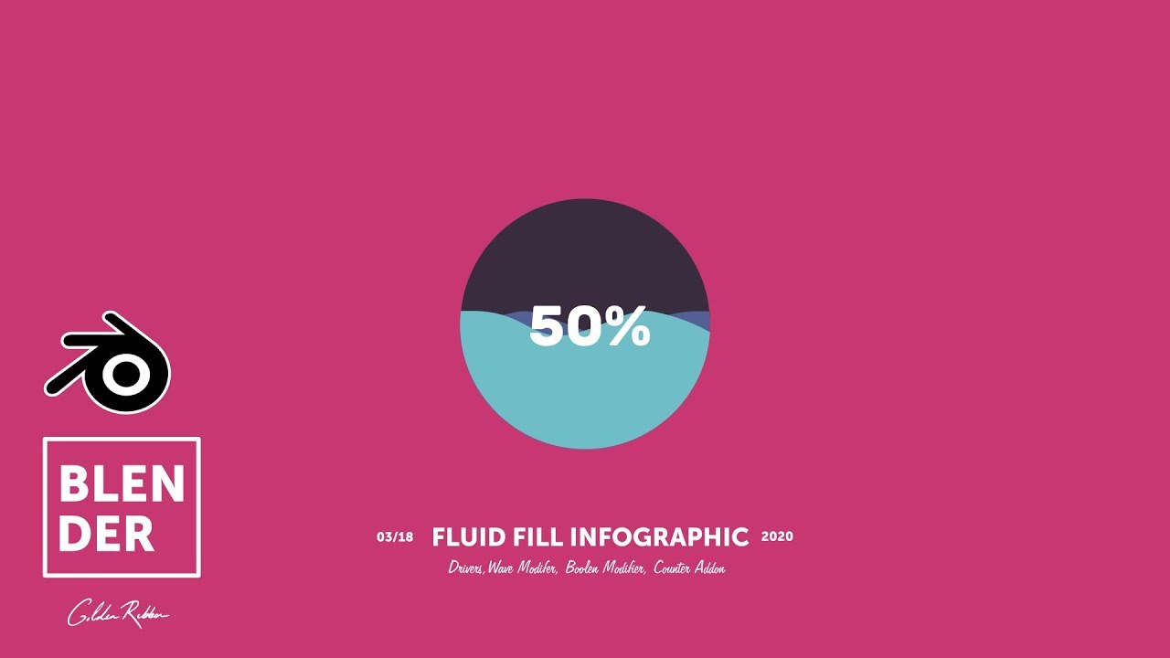 Blender Tutorial | Fluid Fill Counter Motion Graphics