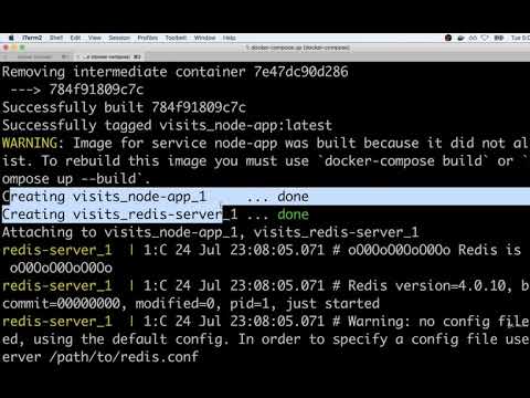 051 Docker Compose Commands