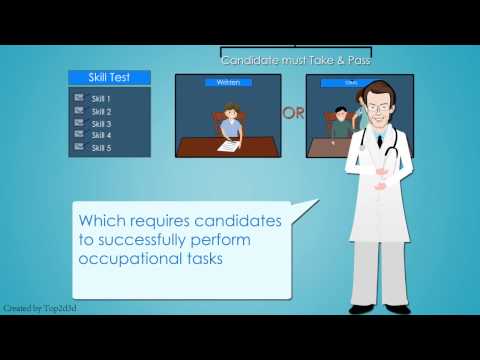 CNA Classes in Maryland
