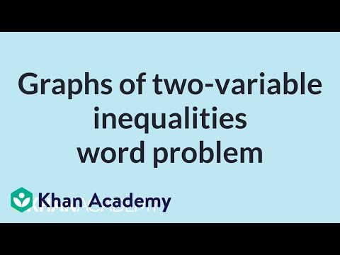 Interpreting visual linear inequality - Algebra, Mathematics Video Lecture
