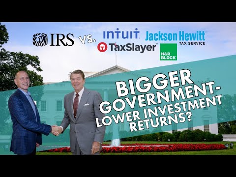 "Taxes and the IRS" Bigger Government - Lower Investment Returns? | Stock Talk with Chris Perras