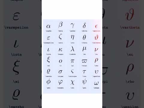alpha beta gamma symbols gk short video..