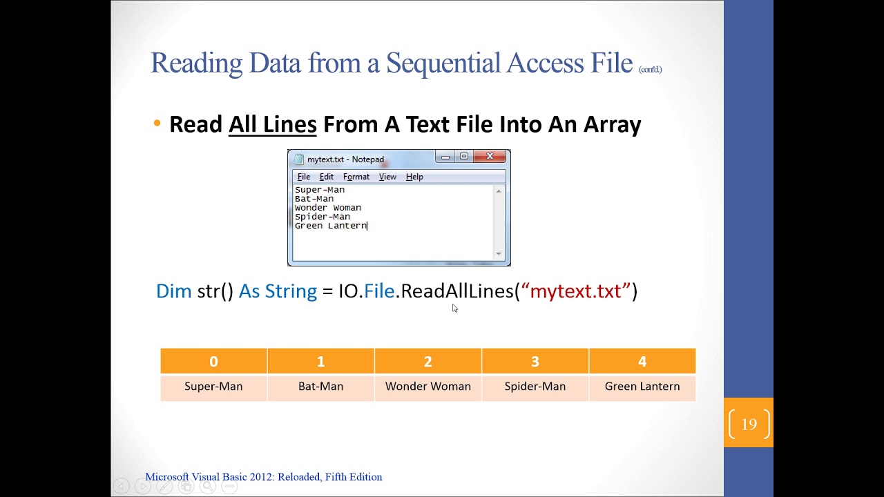 Visual Basic Programming - Reading and Writing Text Files (Lecture)