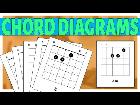 Chord Diagrams For Guitar - How To Read