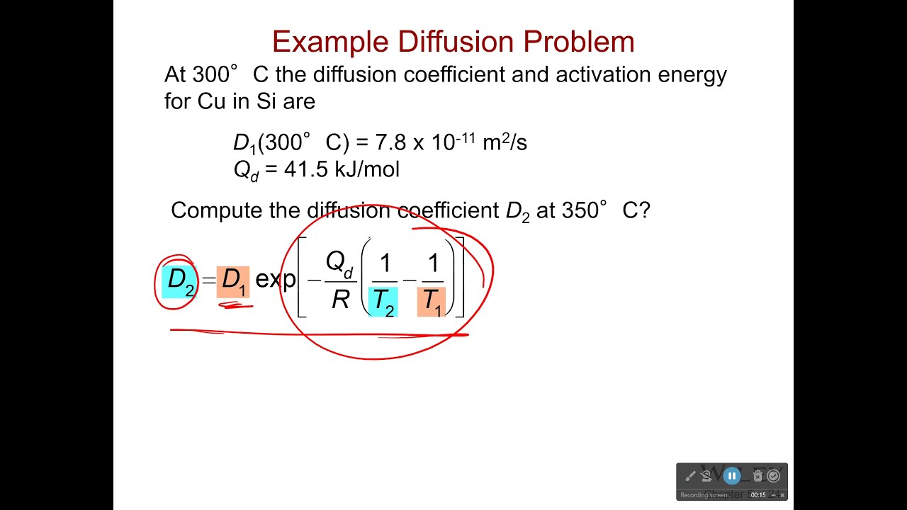 Example: Calculating the Diffusion Coefficient