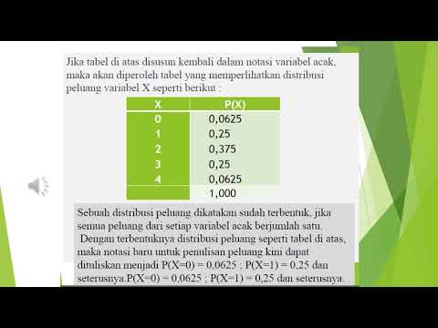 Ilmu Statistika- Variabel Random & Distribusi Teoritis.. Semoga Bermanfaat..