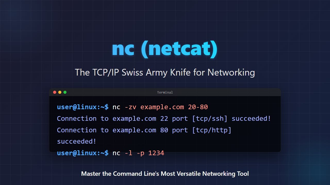 Netcat (nc) Command Tutorial: The Ultimate Networking Swiss Army Knife 🧰