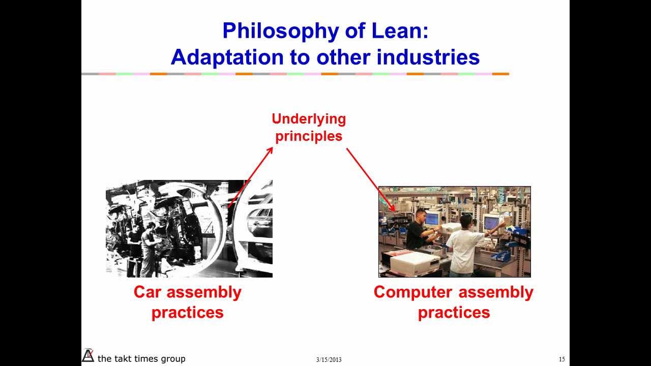 Introduction to Lean - 2013 Michel Baudin