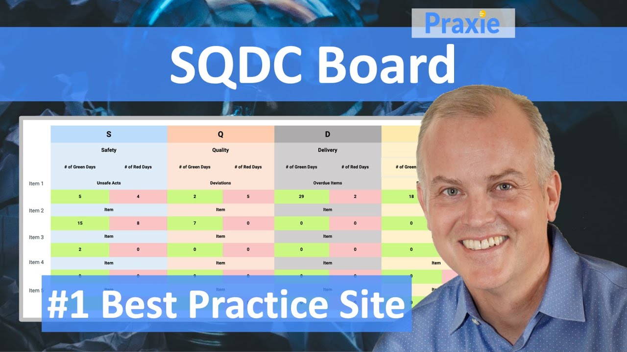 SQDC Huddle Board in Lean Six Sigma manufacturing projects || Praxie Software