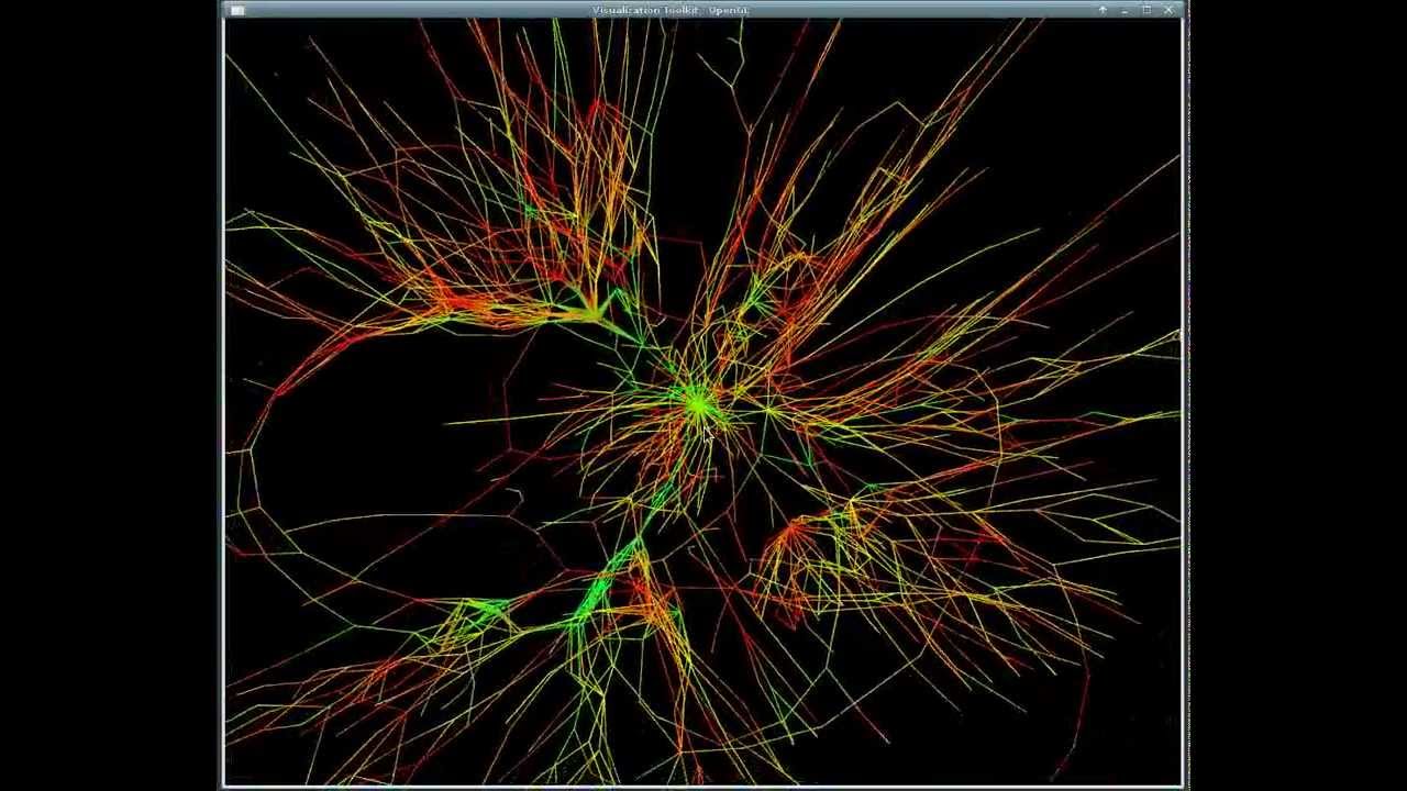 vtk visualization python from graphviz data sfdp