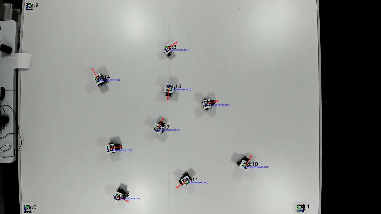 [HeRoLab] HeRoSwarm - Multi-Robot Formation Control Demo