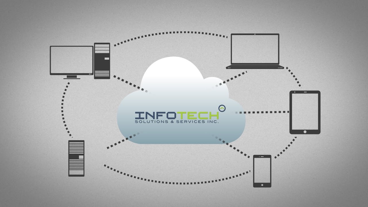 Cloud Services by InfoTech