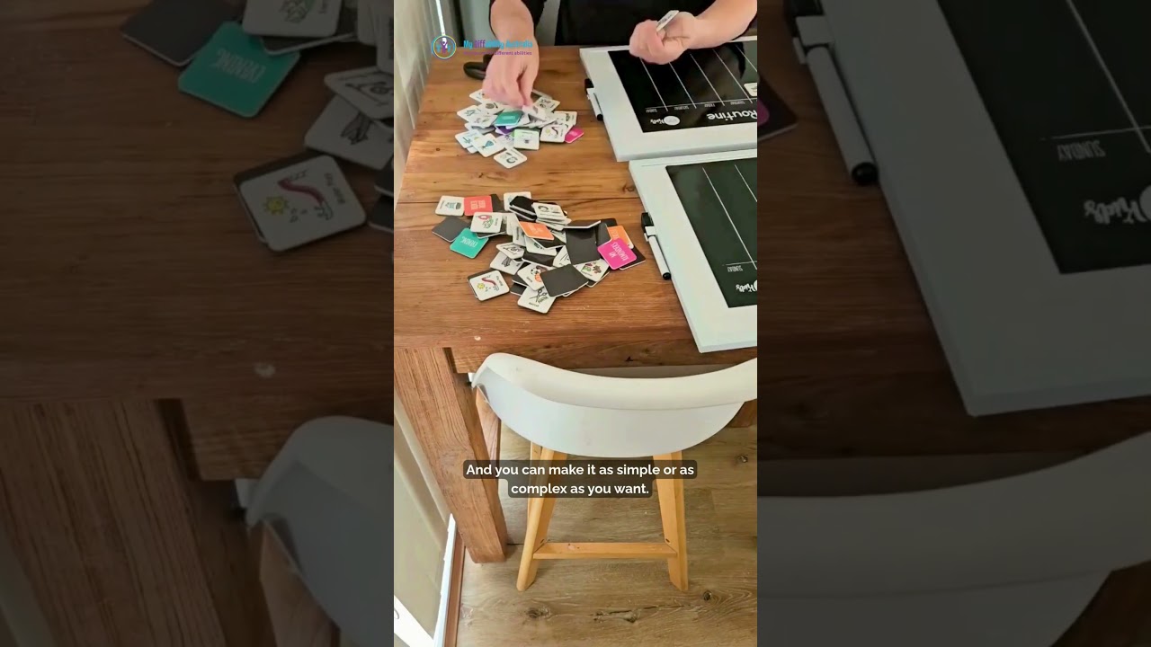 Weekly Chart Set   Kinder and School  Edition